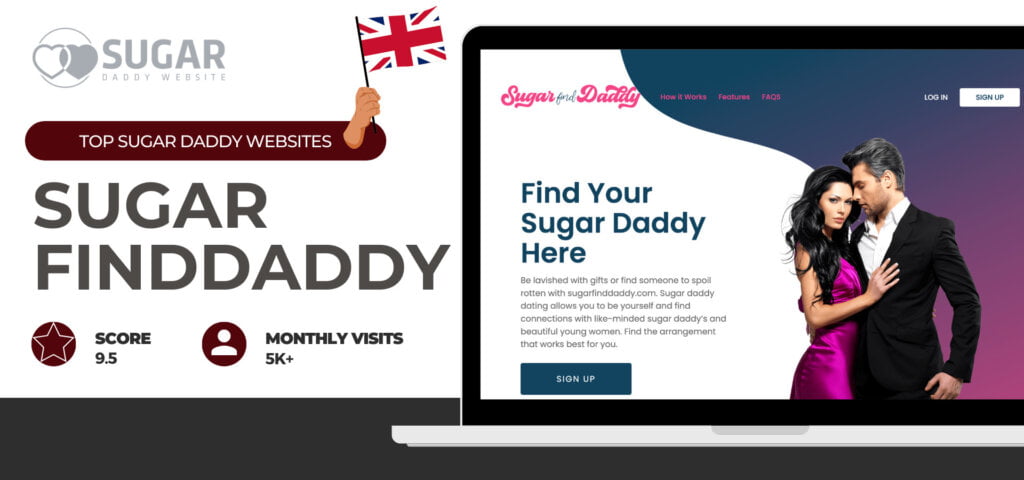 12 Best Sugar Daddy Websites & Apps in UK in 2026