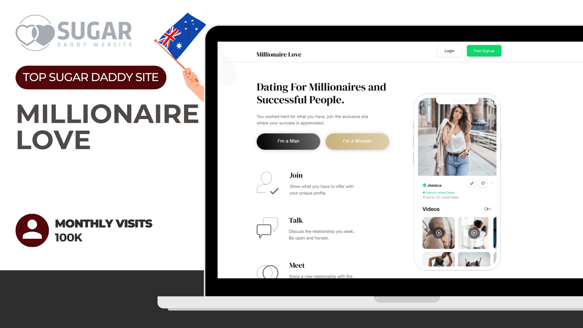 7 Best Sugar Daddy Website & Apps in Australia in 2025